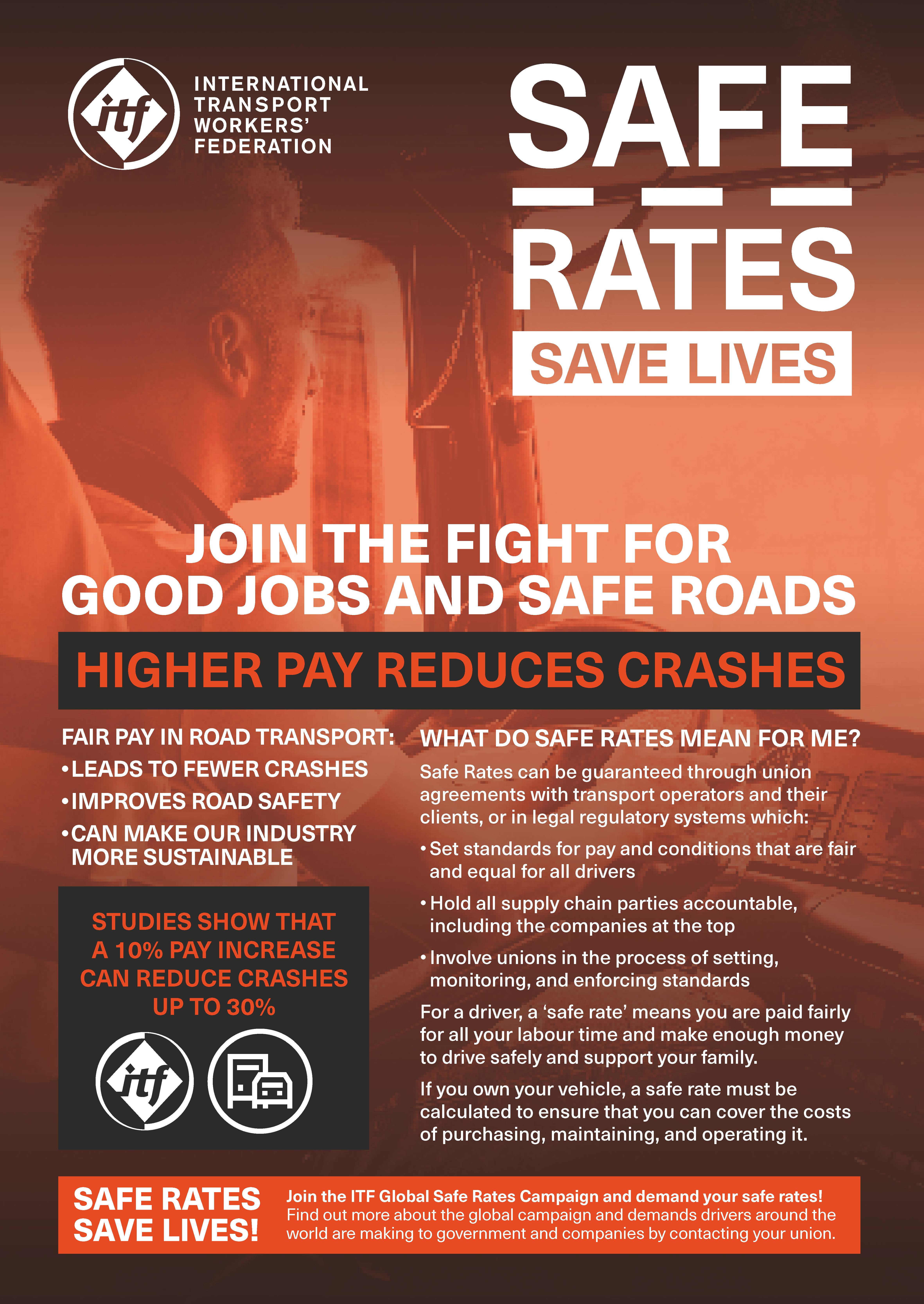 Safe Rates Flyers and posters | ITF Global